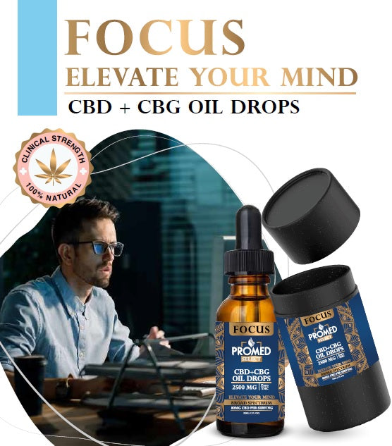 ProMED CBD | CBD Wellness and Natural Health Products Florida– ProMED ...
